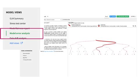 6 Hidden Gems In Dataikus Automl — Dataiku Community