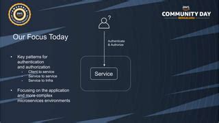 Complex Architectures For Authentication And Authorization On AWS PPT