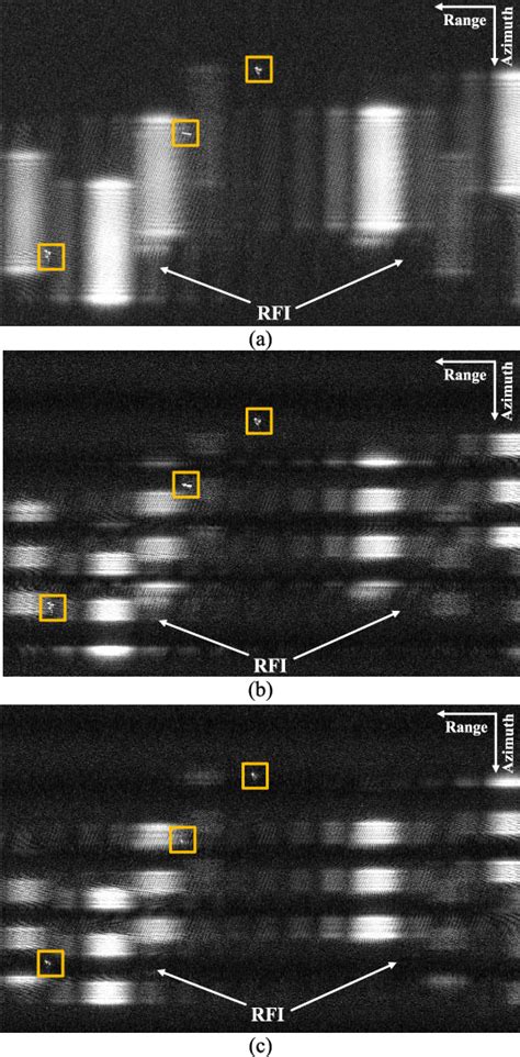 figure 10 from radio frequency interference detection and localization