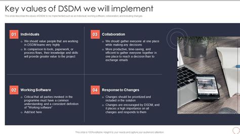 key values of dsdm we will implement dynamic system development model