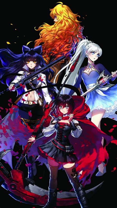 Team Rwby Wallpapers Wallpaper Cave