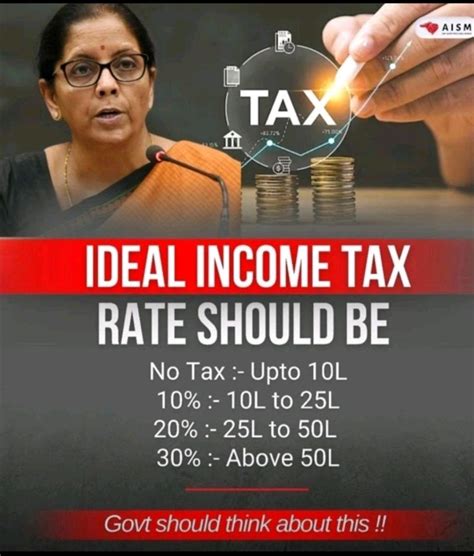 Nivedita Singh On Linkedin Popcorn Budget2025 India Taxsystem Popcorn Tax Technology