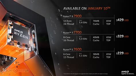 AMD Expands Ryzen 7000 Line Up With 65W Non X Models Back2Gaming