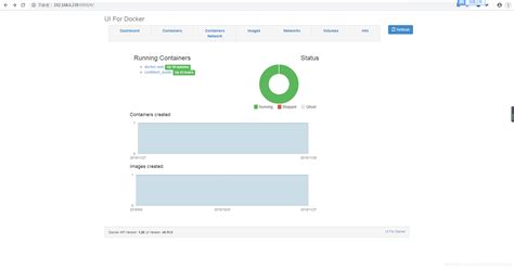 docker可视化工具 dockerui和portainer哪个好 csdn博客