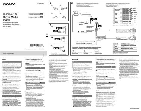 How To Install A Sony Dsx B700 Wiring Harness Step By Step Diagram Guide