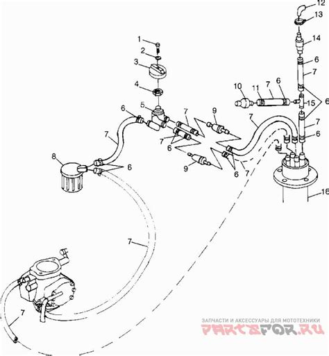 A Visual Guide To The Polaris Sl 750 Fuel System