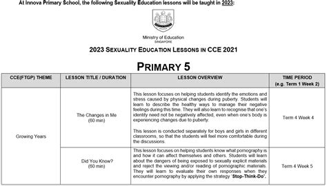 MOE Sexuality Education