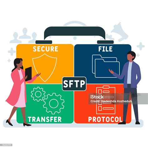 Sftp Secure File Transfer Protocol Acronym Stock Illustration