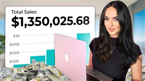 How To Start E Commerce Business In 2025 Step By Step Beginners Guide