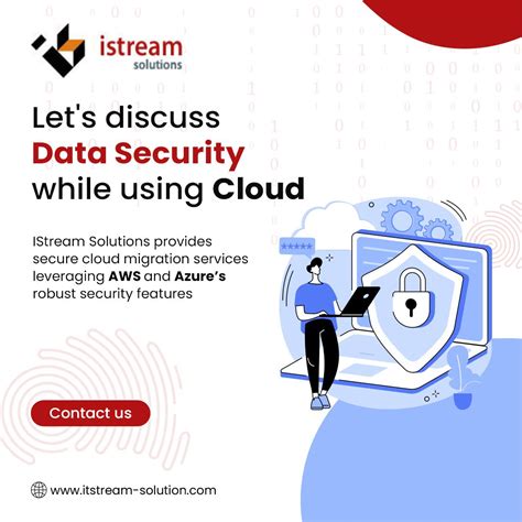 Cloudsecurity Securemigration Aws Azure Dataprotection Compliance Healthit Governmentit