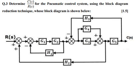 solved q 3 determine r s c s for the pneumatic control