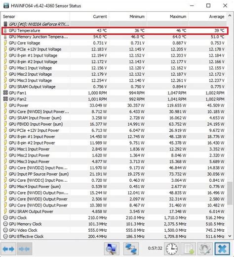 What Is A Good GPU Temperature And How To Check It Make Tech Easier