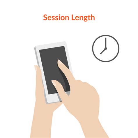 16 Crucial Mobile App Kpis For Measuring App Performance Reteno