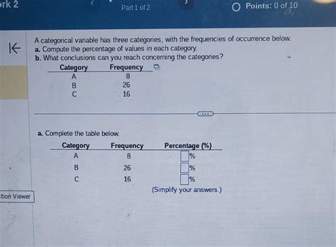 Solved A Categorical Variable Has Three Categories With The