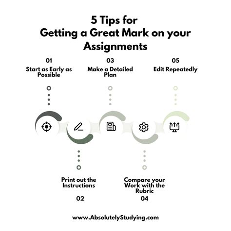 Proven Strategies To Achieve An A On Your Assignment Or Term Project — Absolutely Studying Proven Strategies To Achieve An A On Your Assignment Or Term Project — Absolutely Studying