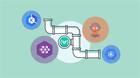 installing and managing argo cd through continuous delivery pipelines