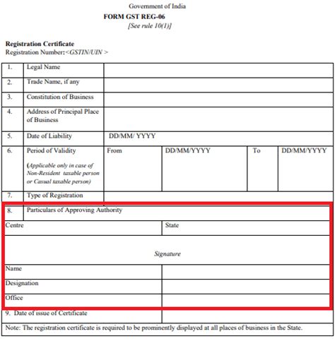 GST State Code List And Jurisdiction