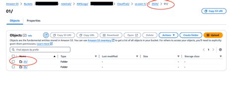 Measure The Adoption Of Your Amazon Quicksight Dashboards And View Your Bi Portfolio In A Single
