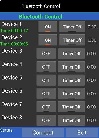 Home Appliances Controlling Using Android Application