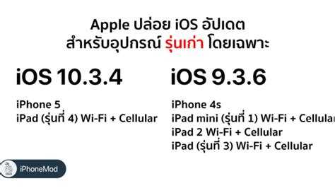 Ios 9 ข้อมูล ข่าว รีวิว อัปเดตล่าสุดโดย Imod