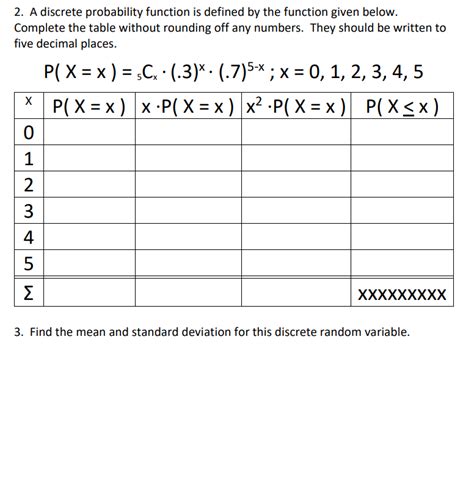 Solved A Discrete Probability Function Is Defined By The Chegg