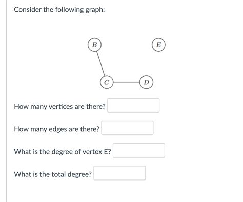 solved consider the following graph how many vertices are