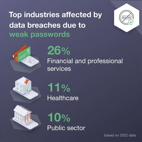 Ben Theiler Posted On Linkedin