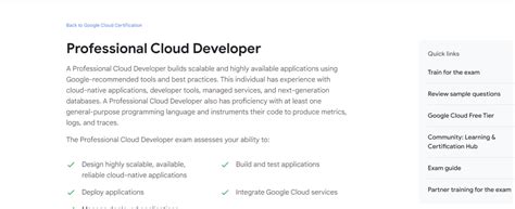 10 Programming Certifications To Grow Your Career In 2026 Clickup