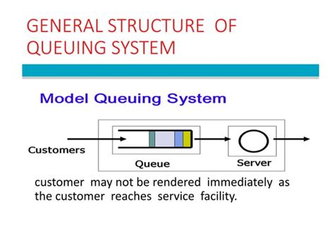 Queuing Theory Waiting Line Theory Pptx