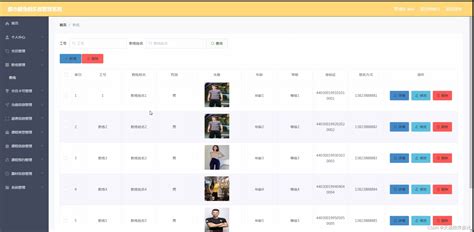 都市健身俱乐部管理系统源码开题 Csdn博客