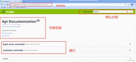 Swagger2在java中的入门操作 源码巴士