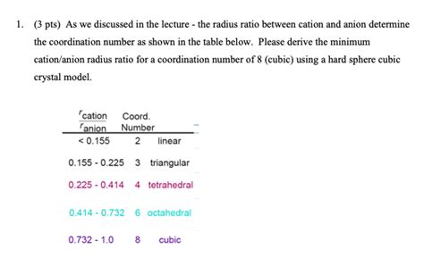 Solved 1 3 Pts As We Discussed In The Lecture The