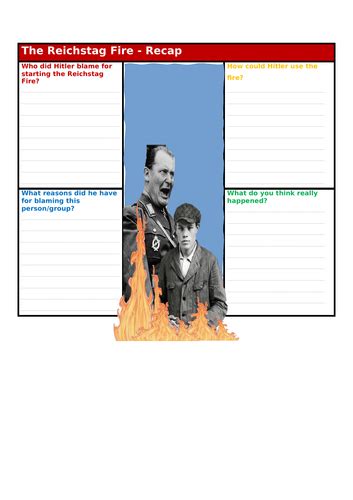 The Enabling Act Teaching Resources