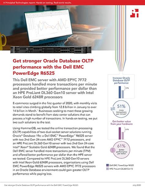 Boost Oracle Database Performance With Dell Emc Poweredge R6525