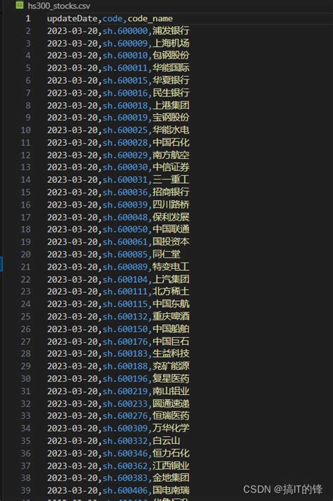 用baostock库获取沪深300成分股 baostock 各指数的成分股 csdn博客