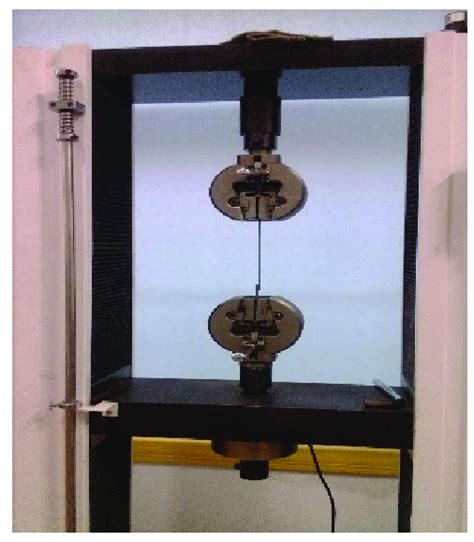 Tensile Experiment Testing Of Steel Wire Download Scientific Diagram