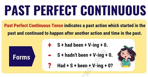 Past Perfect Continuous Tense Usage And Useful Examples Phrases And