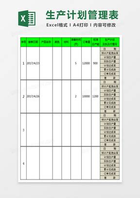 生产计划排产Excel表格模板下载 熊猫办公