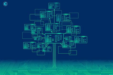 Unleash The Decision Trees In Machine Learning Cyberpro Magazine