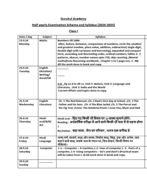 Half Yearly Scheme And Syllabus Class 1 24 25 2 2 Pdf