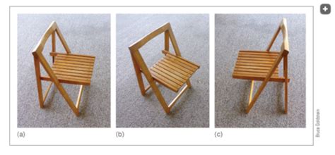 Psy3108 Topic 4 Perceiving Objects And Scenes Unfinished Flashcards