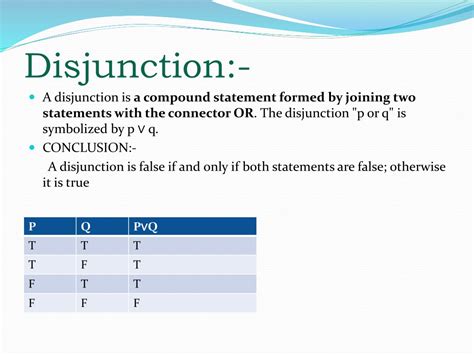 Ppt Discrete Mathematics Module 1 Manoj Powerpoint Presentation Free Download Id11866352 Ppt Discrete Mathematics Module 1 Manoj Powerpoint Presentation Free Download Id11866352