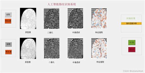 基于matlab的指纹识别程序研究基于matlab的指纹识别的二值化修饰之后的图像 Csdn博客