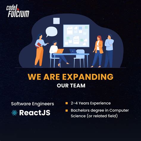 Codefulcrum On Linkedin Codefulcrum Reactjsdeveloper Reactjs Reactjsjobs Reactjshiring