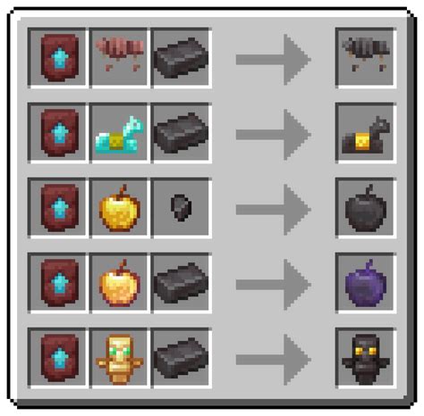 Netherite Extras Minecraft Mods CurseForge