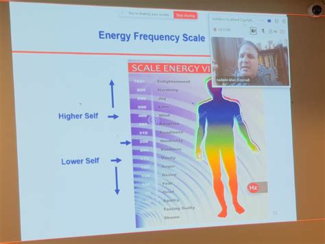 Iqbalian Philosophy By Dr Idrees Azad And Dr Nadeem Ishaq Khan At Charitynz Pakistan High