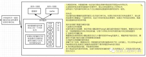 如何浅析数据库与缓存的双写一致性问题 大数据 亿速云