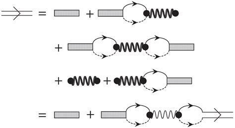 polariton propagator double line with an arrow given by repeated