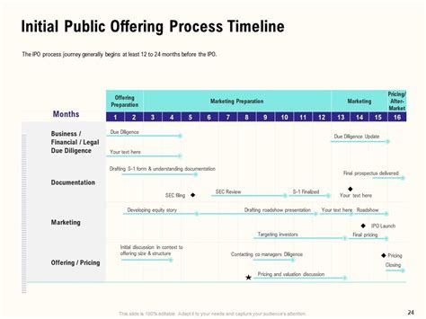 Analyzing Capital Structure Powerpoint Presentation Slides Presentation Graphics