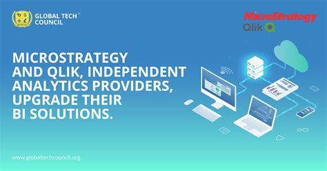 Microstrategy And Qlik Independent Analytics Providers Upgrade Their